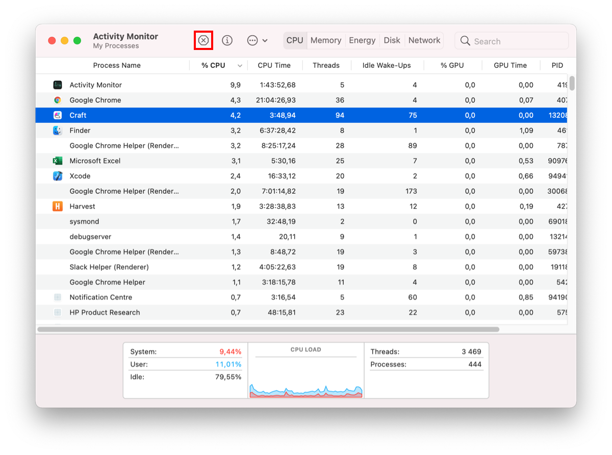 Sync Troubleshoot – Craft Help Site